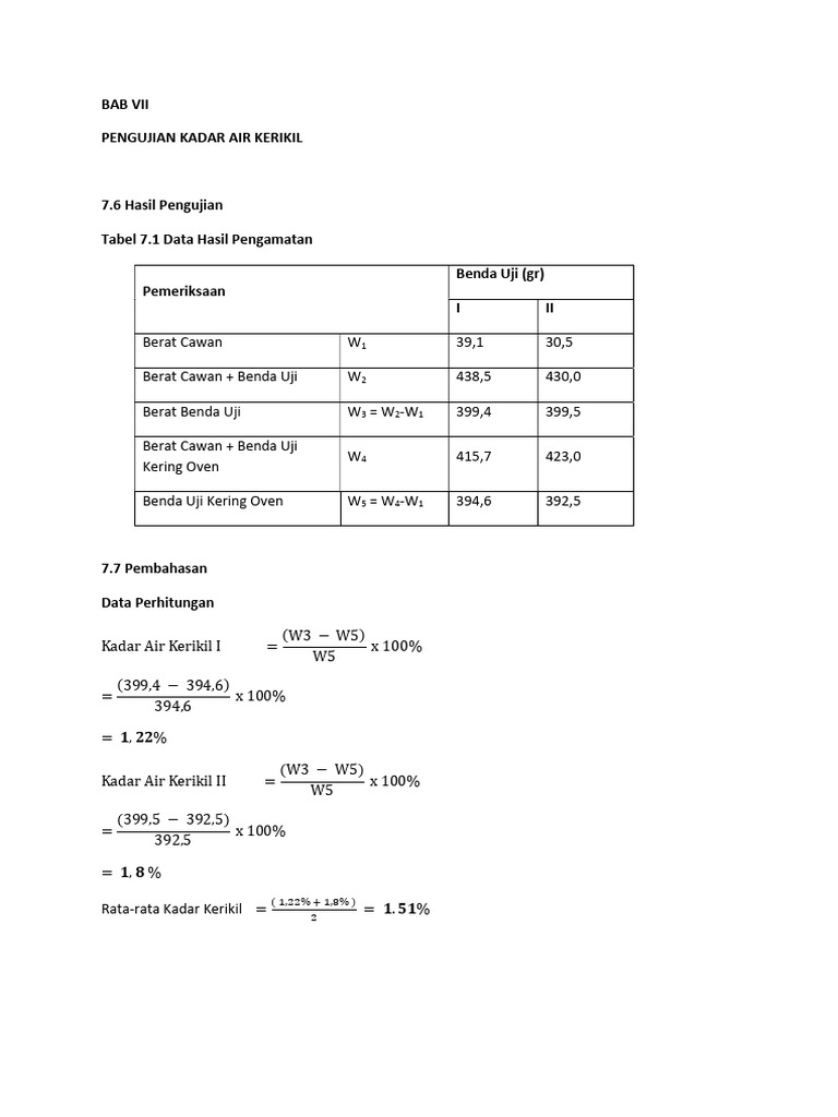 Laporan Hal 18 | PDF