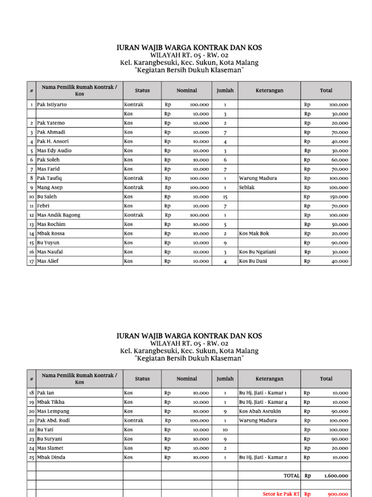 1 Form Iuran Wajib Warga Kontrak Dan Kos - Bersih Dukuh RW 02 | PDF