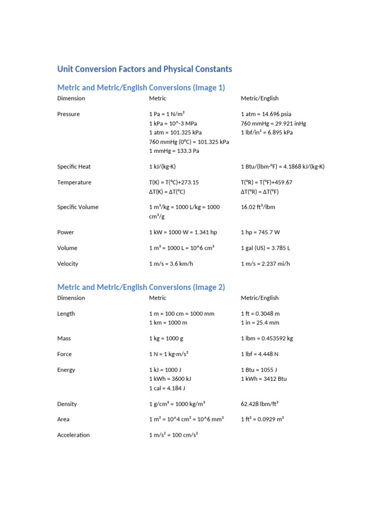 Unit Conversion and Physical Constants Table | PDF | Pascal (Unit ...
