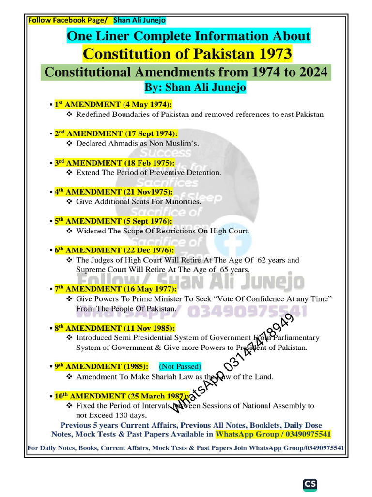 Constitution of Pakistan - All Constitutional Amendments 1974 To 2025 ...