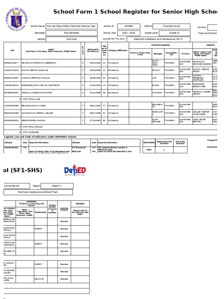School Form 1 Grade 12 Eim | PDF