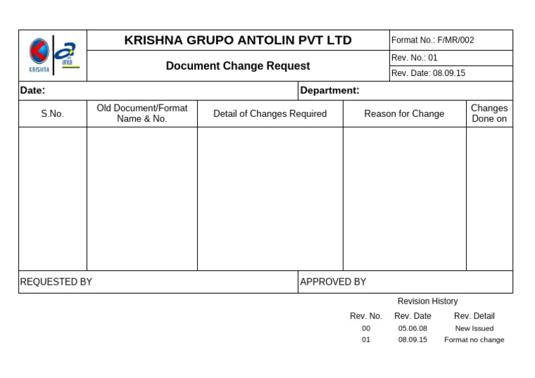 Document Change Request for Format F/MR/002 | PDF