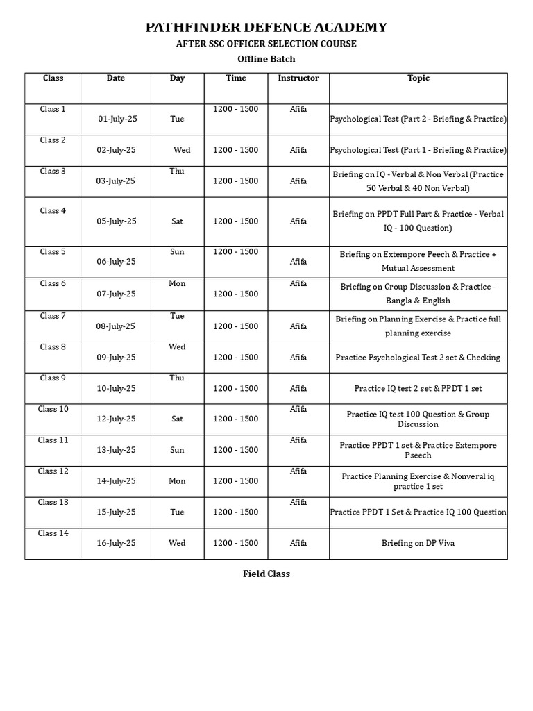 SSC Officer Selection Course Schedule | PDF | Intelligence ...