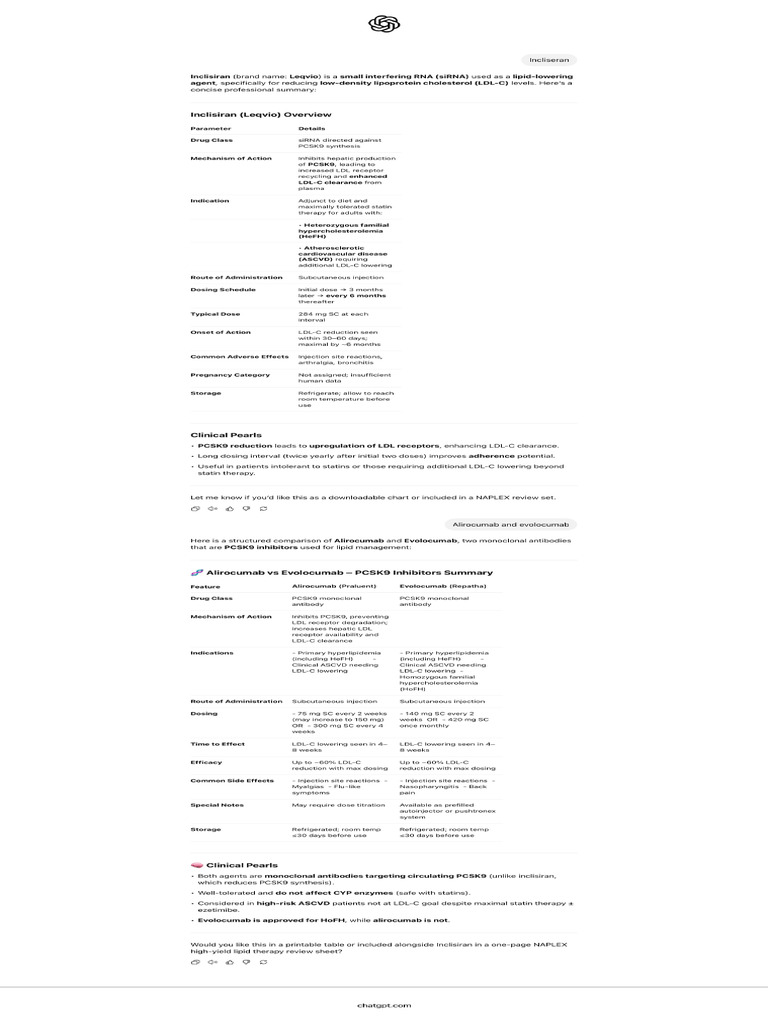 Inclisiran Overview | PDF