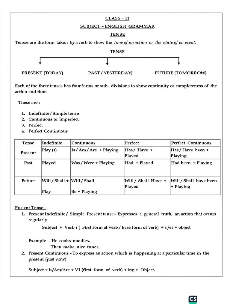 Tenses Grade 11 | PDF