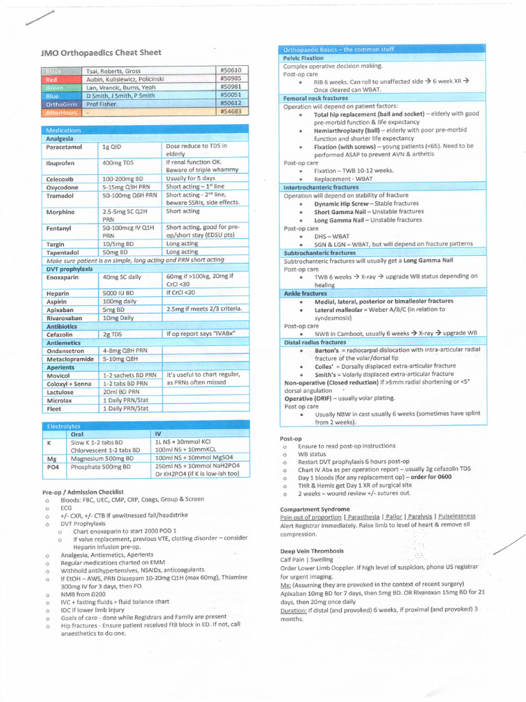 JMO Cheat Sheet 2020 | PDF