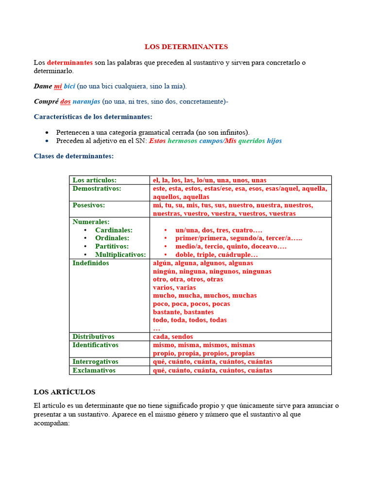 Determinantes y Pronombres | PDF | Pronombre | Adjetivo