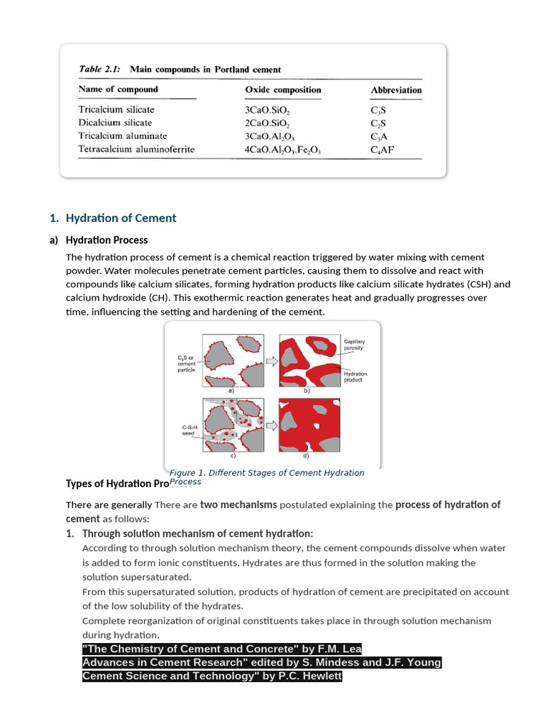 Cement Hydration Process Explained | PDF | Cement | Concrete