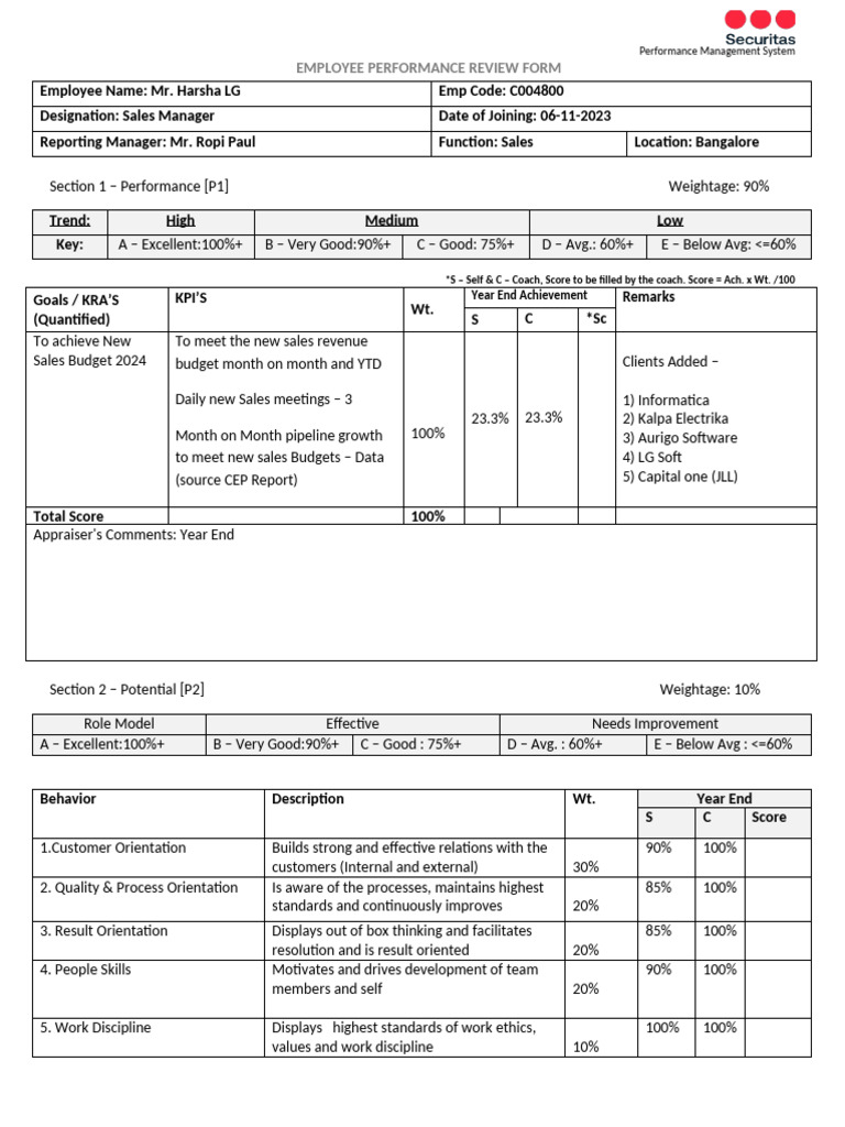Performance Review Form Harsha L G - Sales | PDF