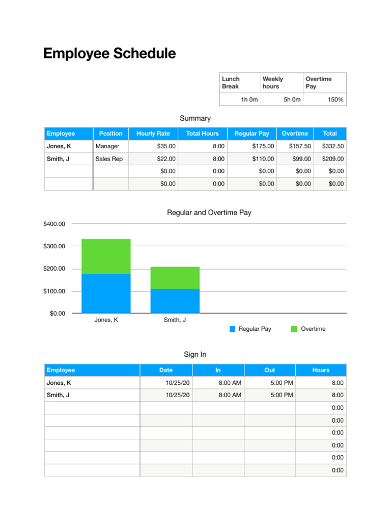 Employee Schedule | PDF