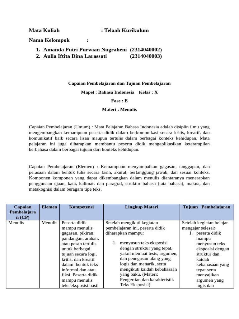 Tugas Telaah Kurikulum Amanda & Aulia | PDF