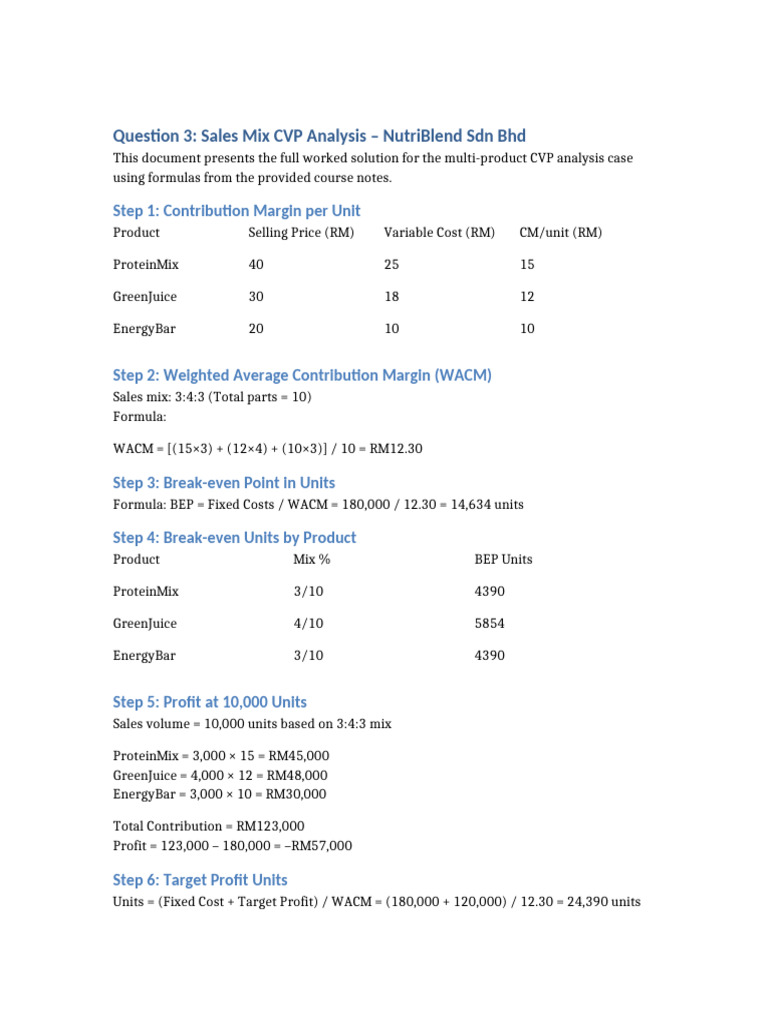 NutriBlend CVP Solution | PDF