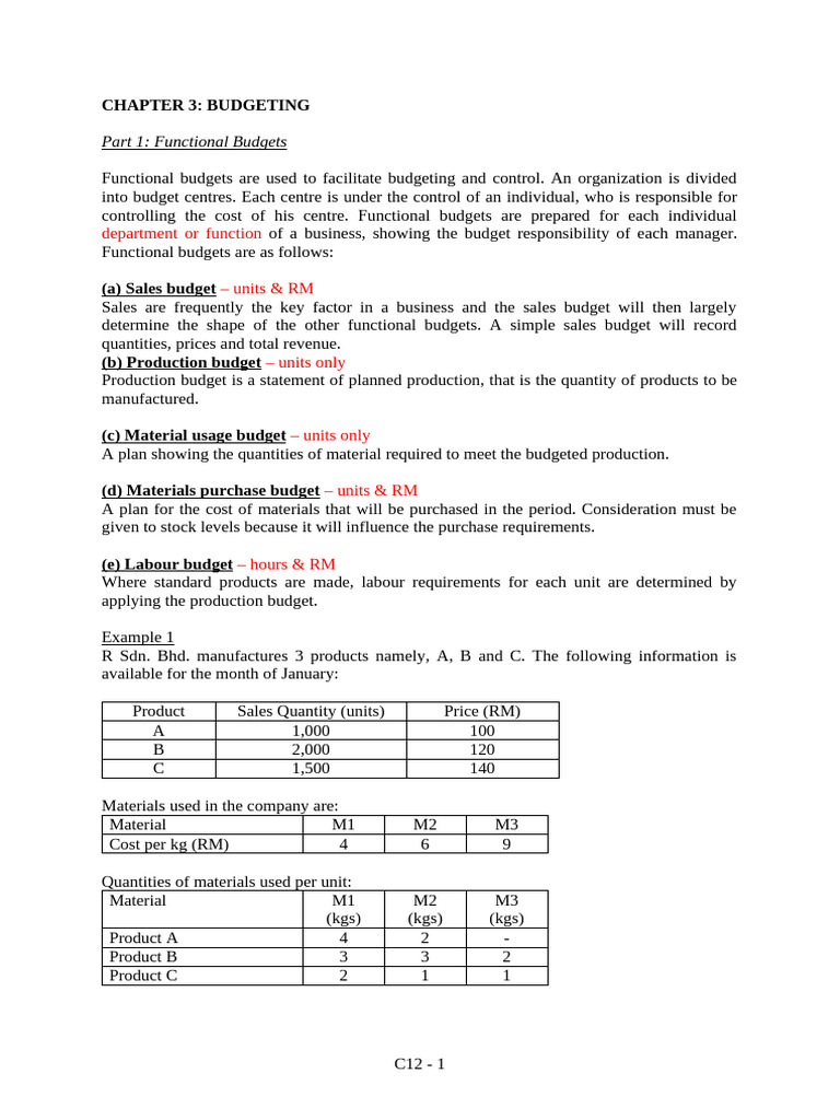 Chapter 2 Budget Tutorial Updated | PDF | Budget | Economies