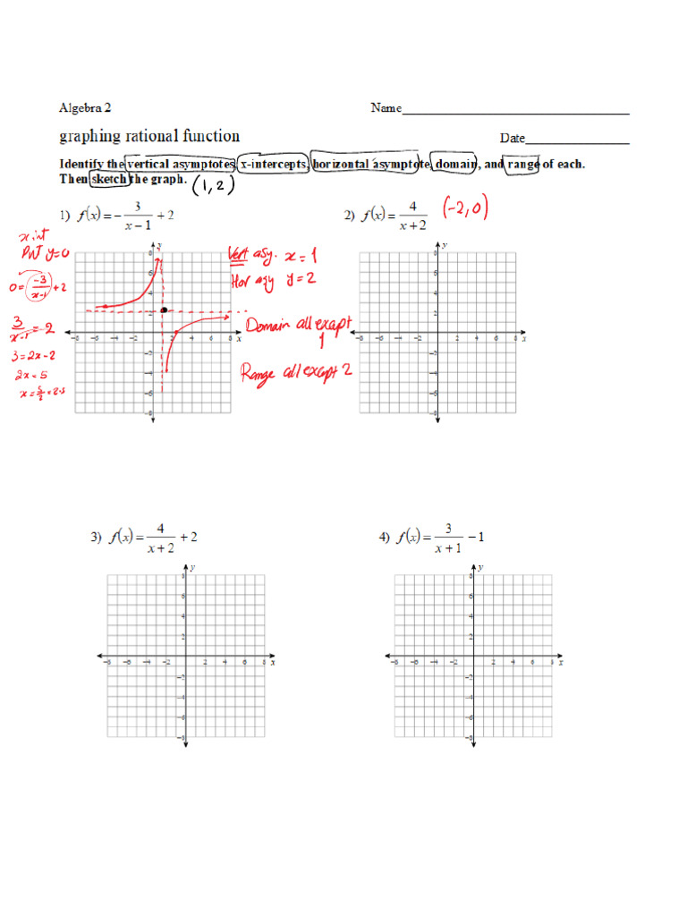 Graphing Reciprocal Function 2 | PDF