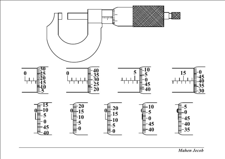 Micrometer Scrue | PDF