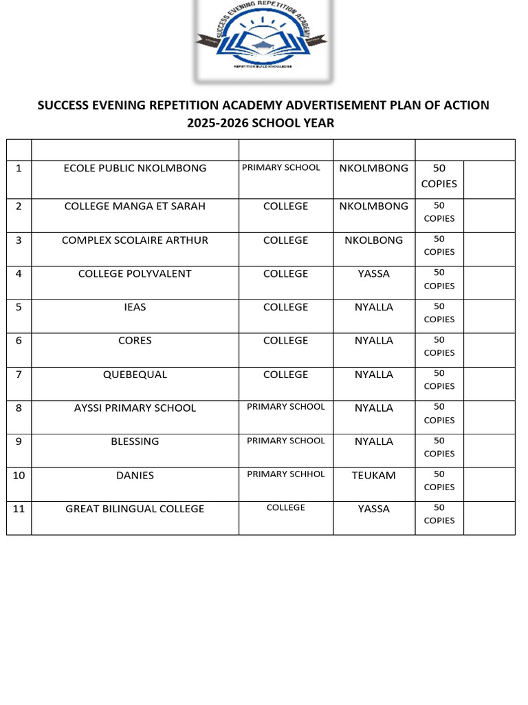 Success Evening Repetition Academy Advertisement Plan of Action 2025 | PDF