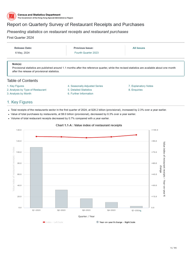 Report On Quarterly Survey of Restaurant Receipts and Purchases ...