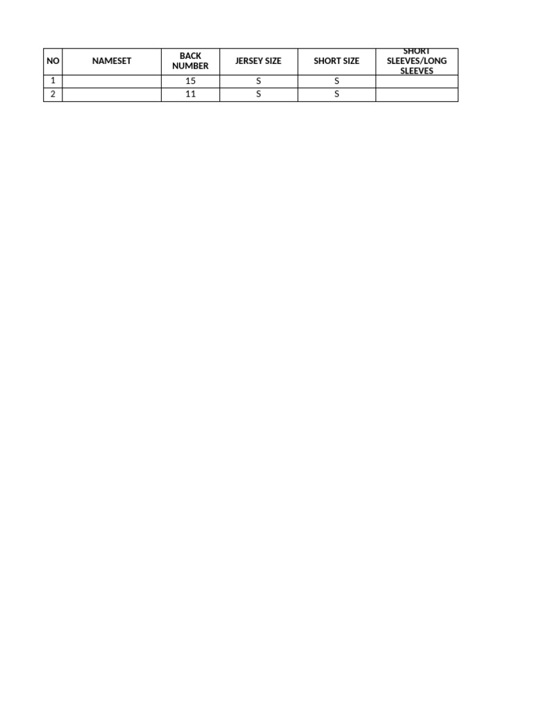 Template Form Nameset | PDF