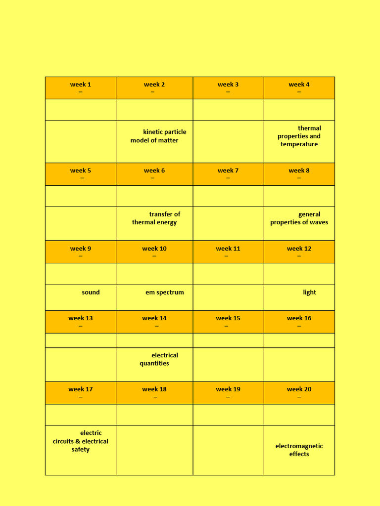 Plan of Work - IGCSE Physics | PDF | Temperature | Light