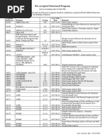 Spacegass Instructions | PDF | Structural Analysis | Computing