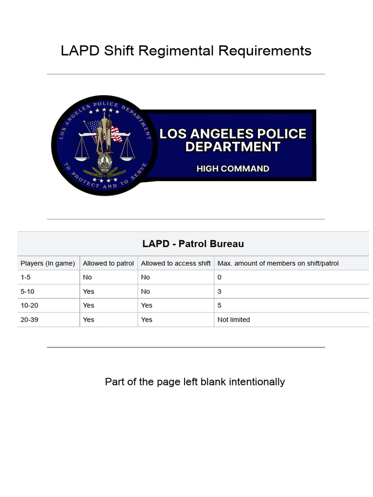 LAPD Shift Regimentational Requirements - 12-22-2024 | PDF