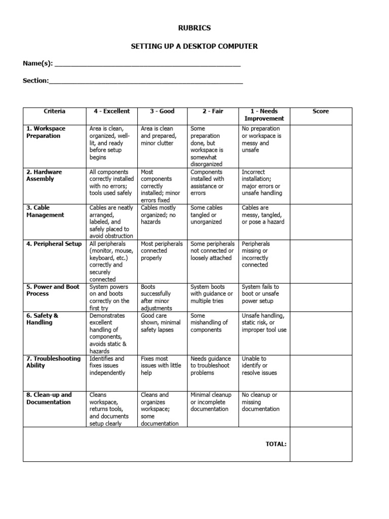 Rubrics Setting Up A Desktop | PDF | Booting | Computer Architecture