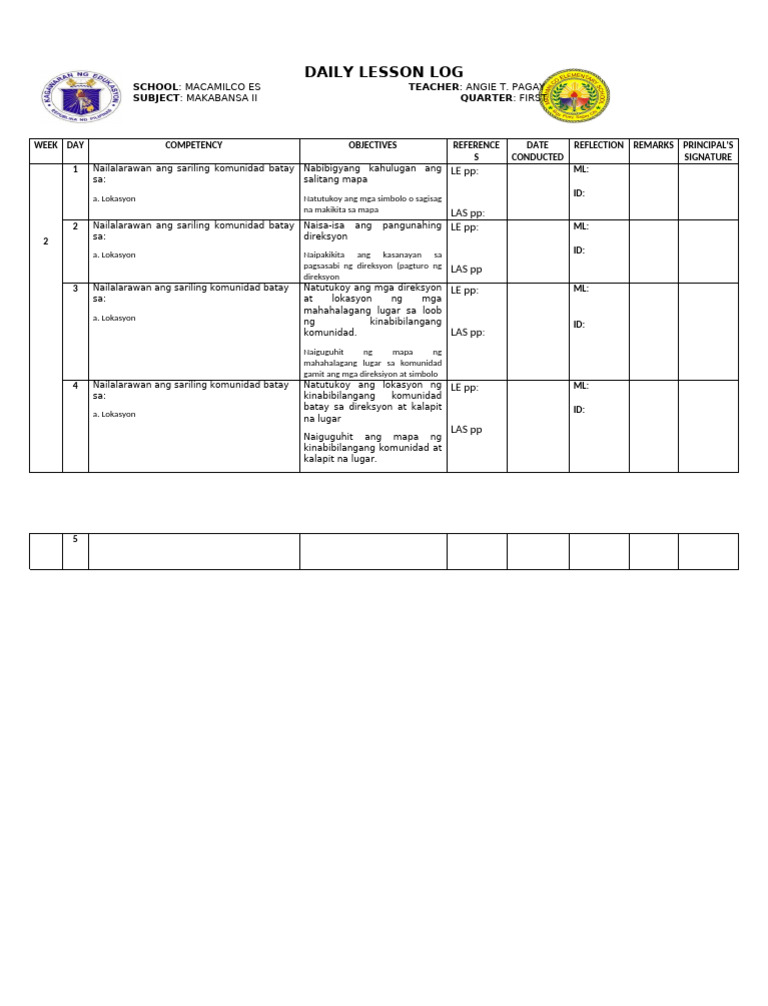 Daily Lesson Log Q1 Week 2 | PDF