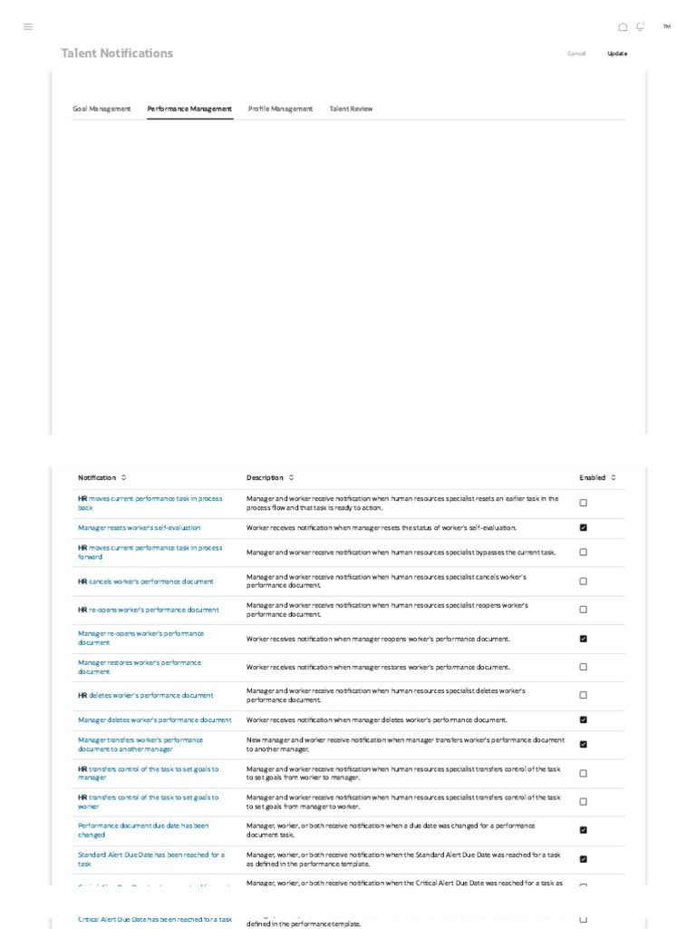 Performance Management Notifications Guide | PDF | Human Resource ...
