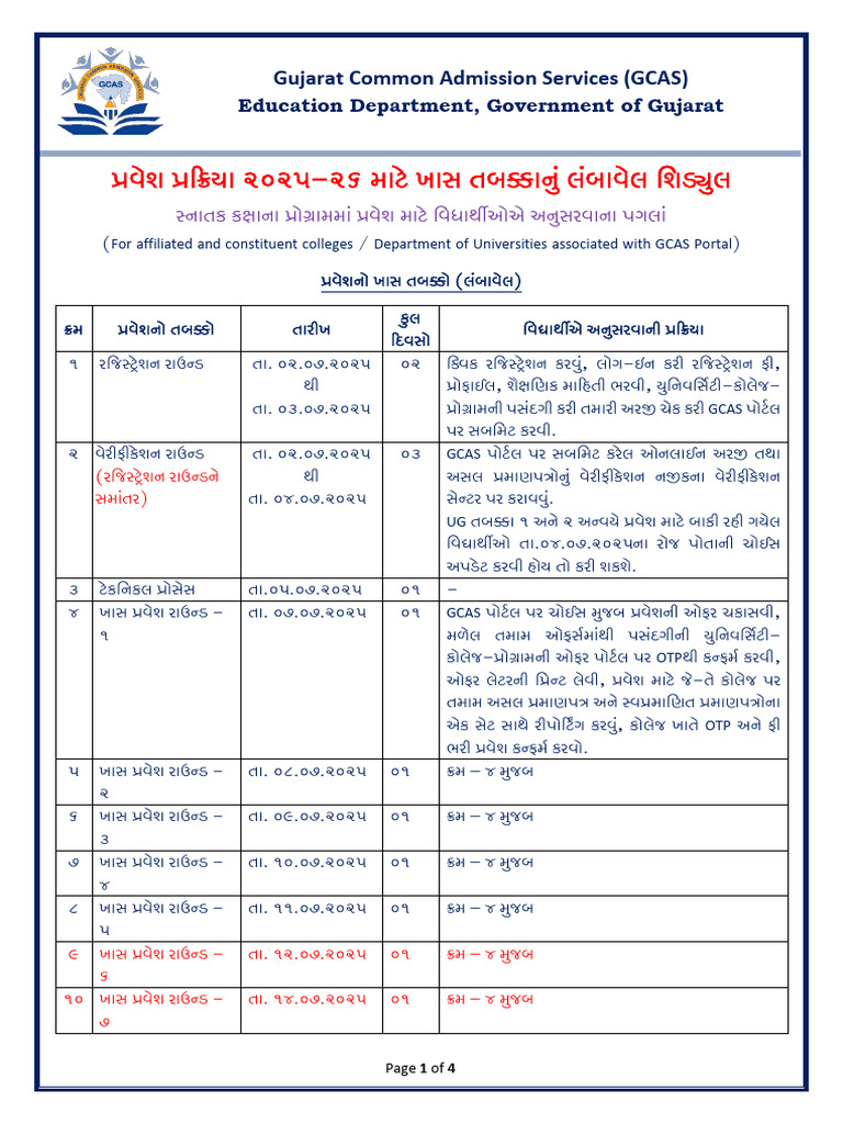 Extended Schedule Ug Special Phase | PDF