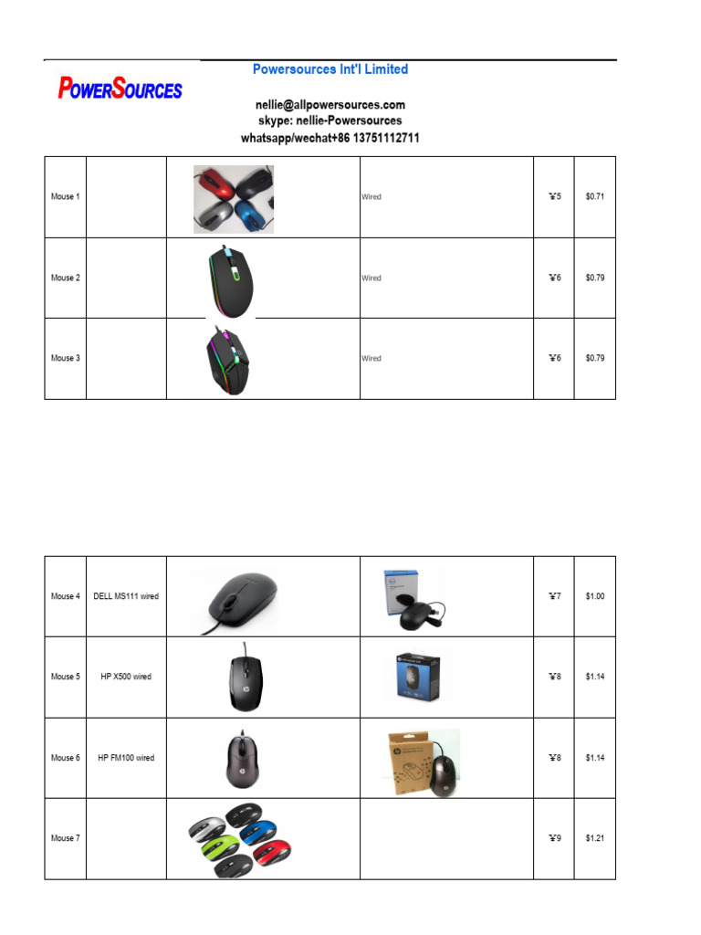 Affordable Wired and Wireless Mice & Keyboards | PDF | Computer ...