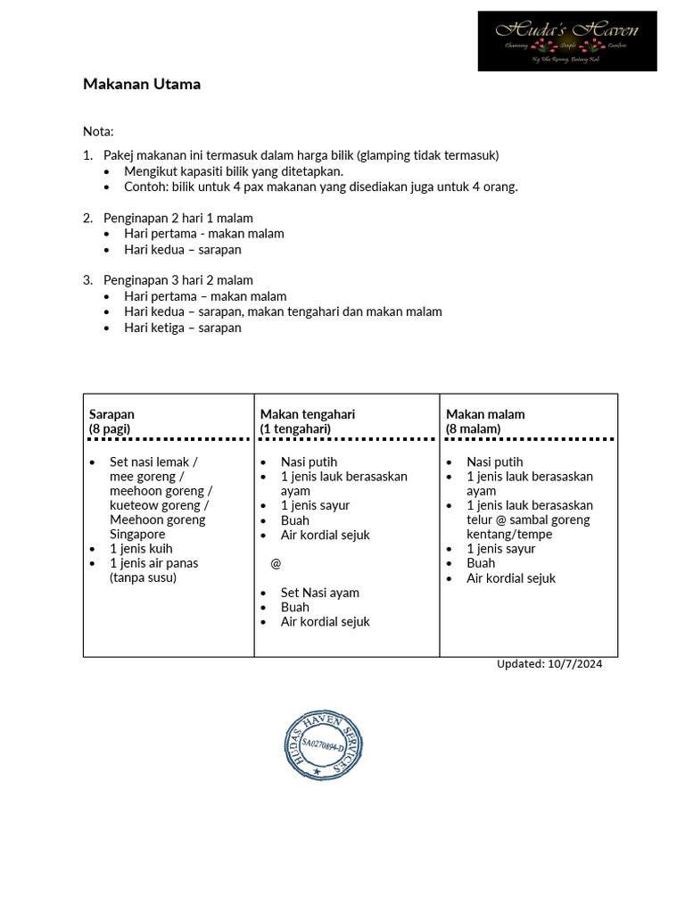 Makanan Utama | PDF