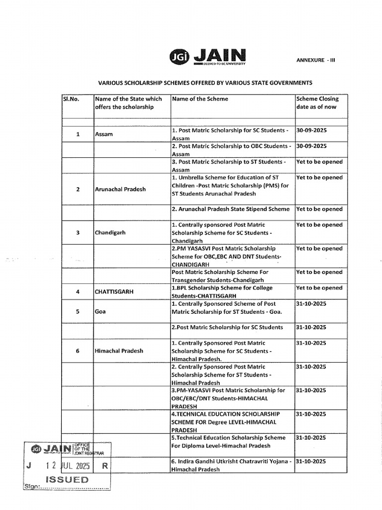 NSP - Annexure III | PDF