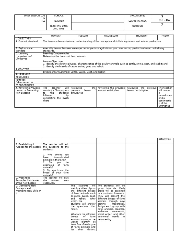 DLL in Tle Afa 7 q2 Week 5 | PDF | Learning | Cognition