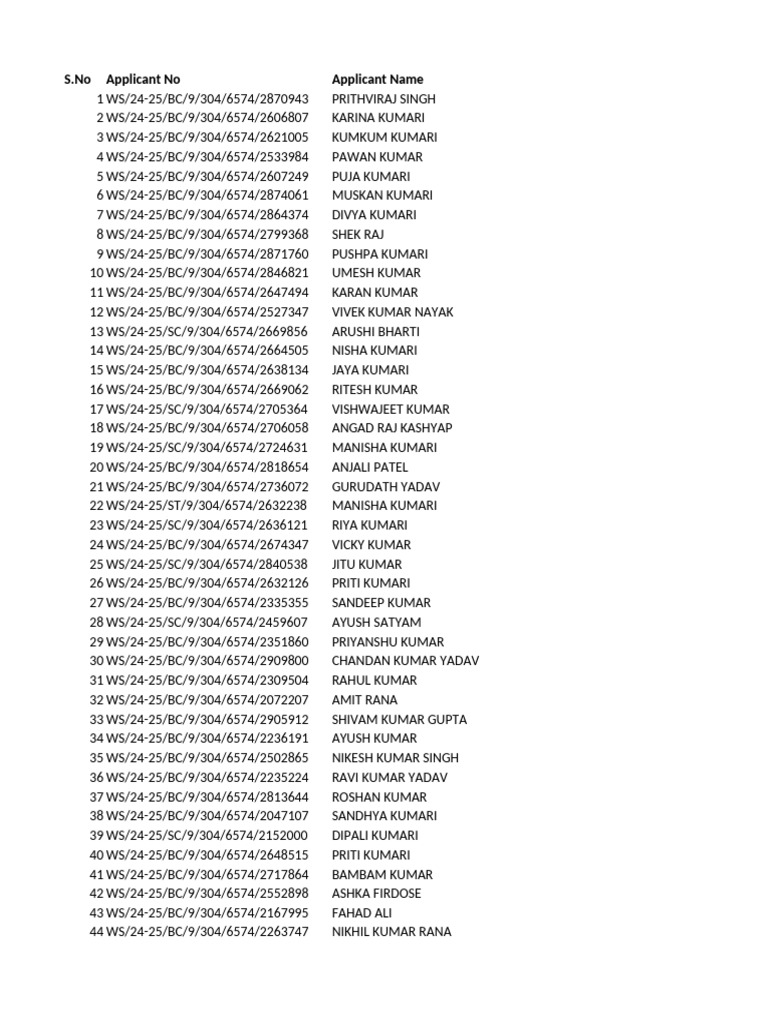 Post-Matric Report - 2024-25 Pending Students | PDF