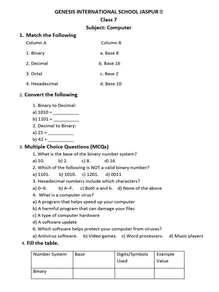 Class 7 Computer Questions & Answers | PDF