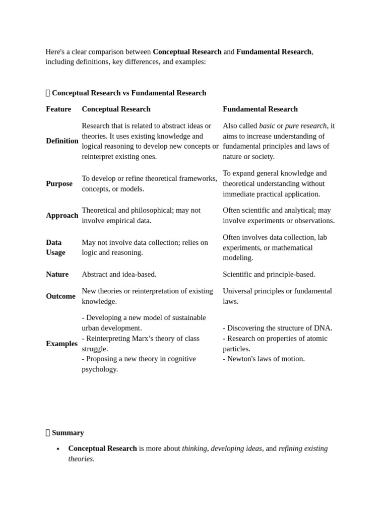 Research Approaches: Key Comparisons | PDF | Theory | Hypothesis