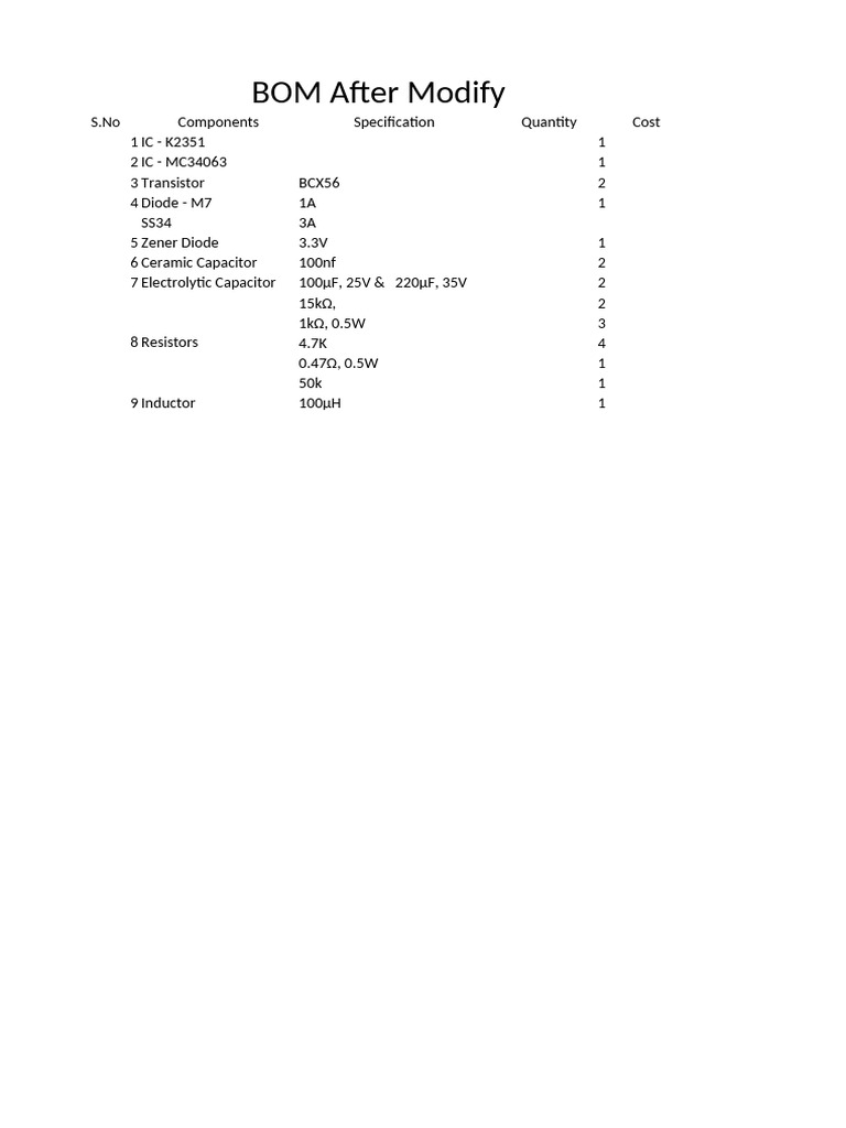 bom-after-modify-pdf