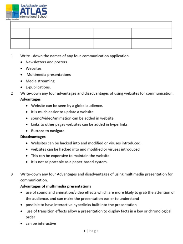 Grade 8 Revision Worksheet - Final | PDF | Voice Over Ip | Internet