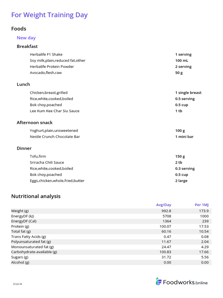 Weight Training Day Meal Plan | PDF | Fat | Cuisine