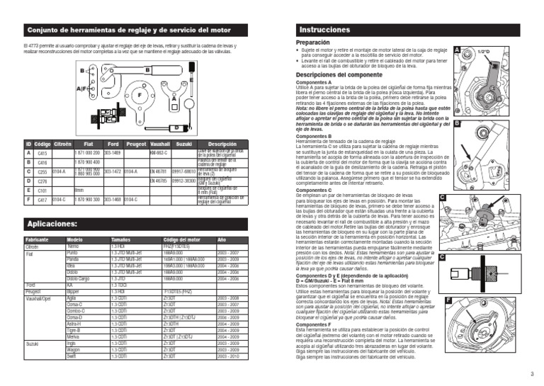 Instrucciones: Conjunto de Herramientas de Reglaje y de Servicio Del ...