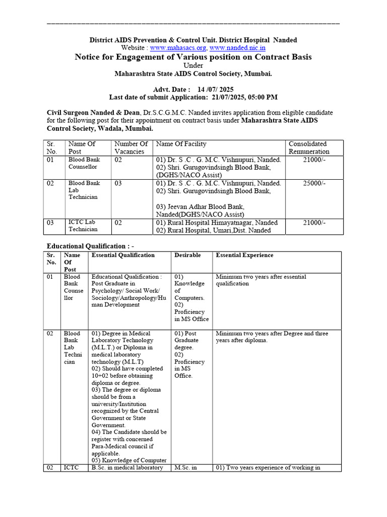 Nanded District Hospital Nanded Bharti Advt | PDF | Academic Degree ...