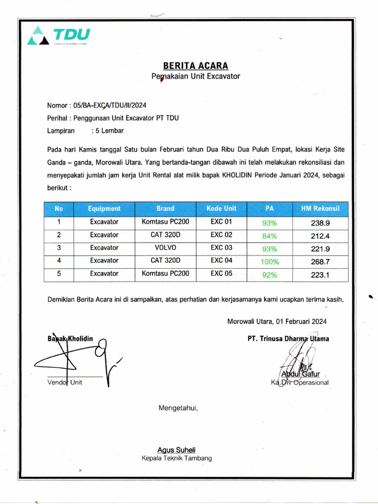 Ba 5 Exla PT Tdu 1 | PDF