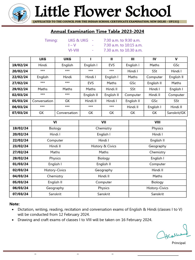 Annual Exam TT 2023-24 (Lkg-Viii) | PDF | Qualifications