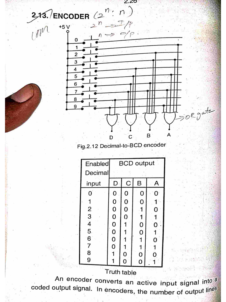 Encoder Decoder | PDF