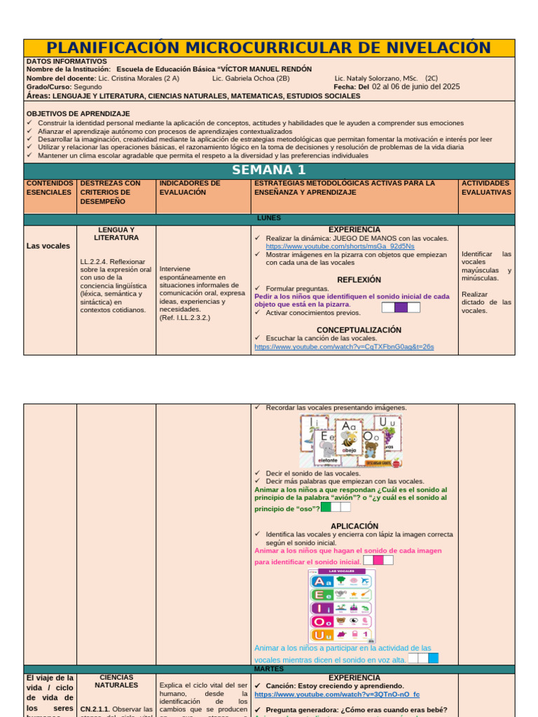 2do.SEMANA ADAPTACION, DIAGNÖSTICO Y NIVELACION docx(1)[1] | PDF | Familia | Aprendizaje
