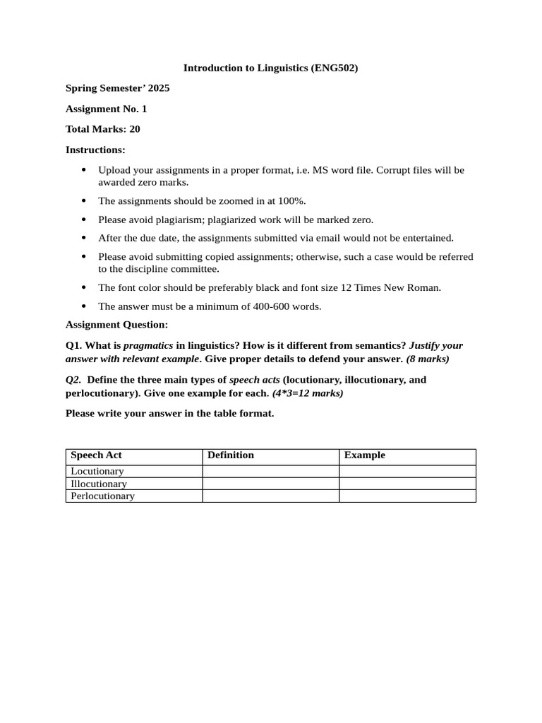 Spring 2025 - ENG502 - 1 | PDF