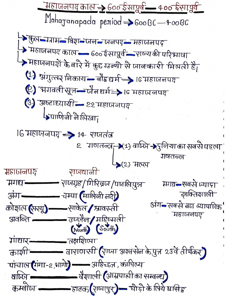 Ilovepdf Merged (1) Merged | PDF