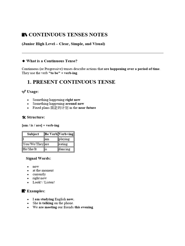Continuous Tenses Notes: (Junior High Level - Clear, Simple, and Visual ...