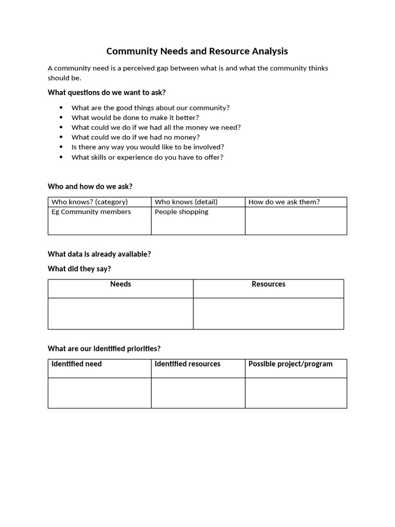 Community Needs Analysis Process | PDF