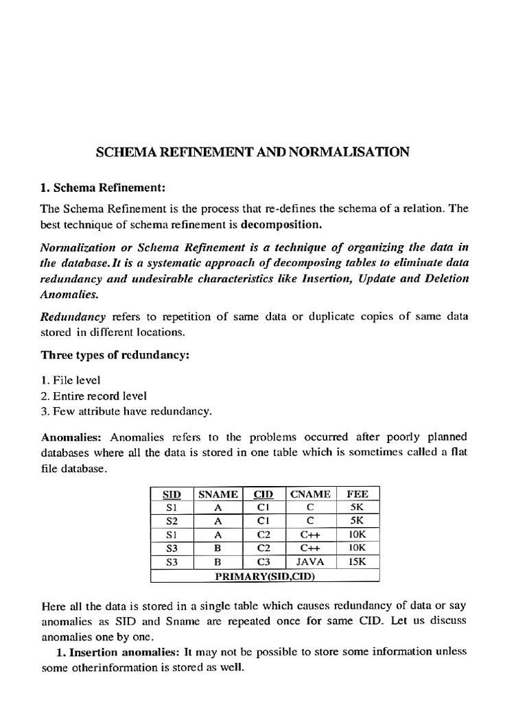Unit4 Notes | PDF